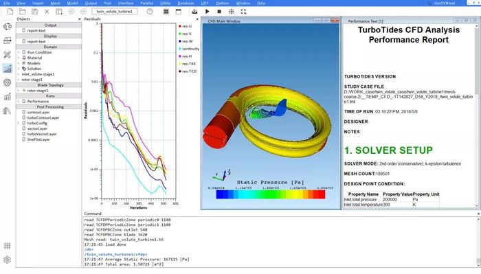 TurboTides 双蜗壳，高效超乎你的想象！ - 太泽科技