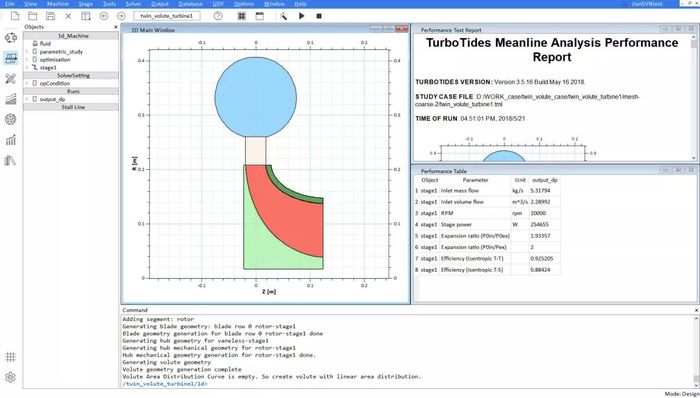TurboTides 双蜗壳，高效超乎你的想象！ - 太泽科技
