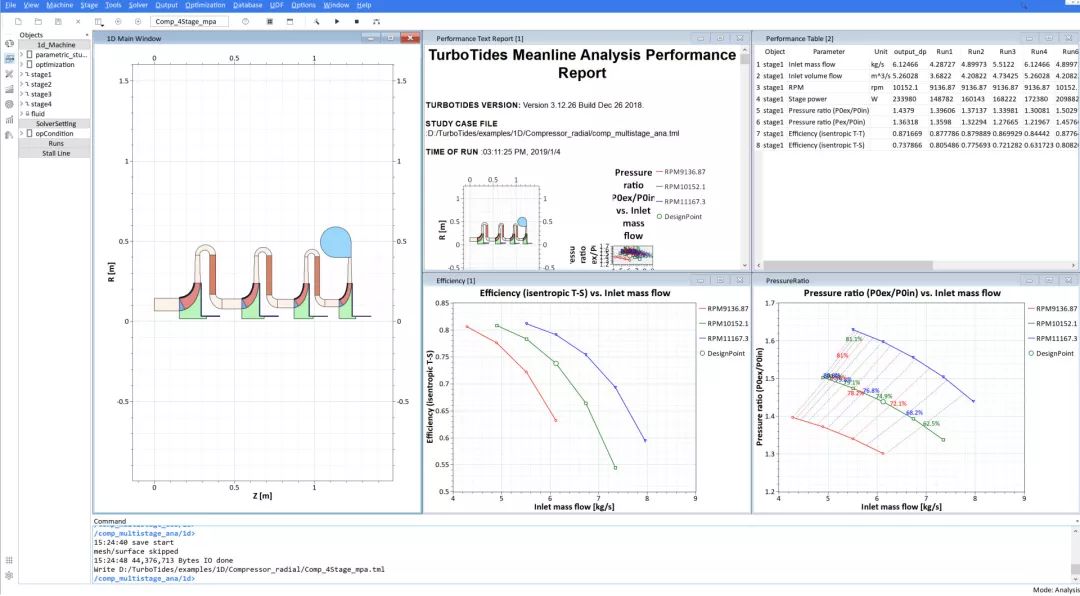TurboTides：多级离心透平一维设计和分析 - 太泽科技