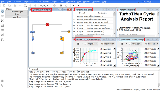 【本周推荐】TurboTides涡轮增压循环模块简介 - 太泽科技