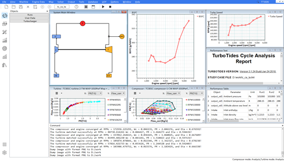 【本周推荐】TurboTides涡轮增压循环模块简介 - 太泽科技
